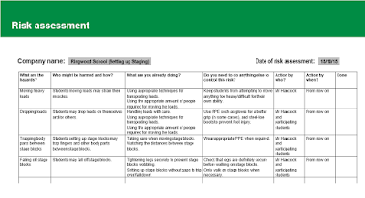 BTEC Production Arts - Franny Lynn: Risk Assessment: Setting up Staging