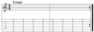 A to Z GUITAR GUIDE: Exercise: Strumming the D major Chord [Guitar Guide]