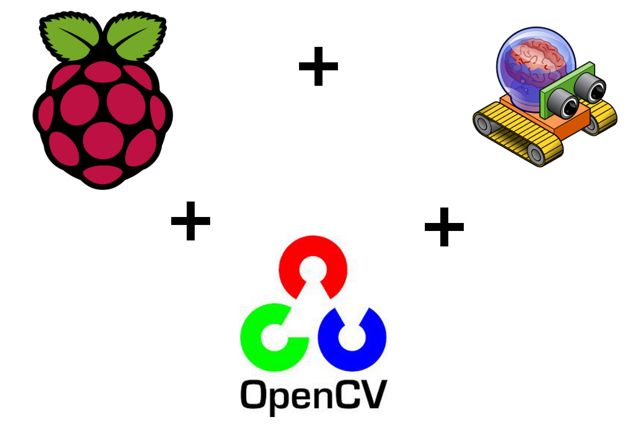 OpenCV & Raspberry Pi
