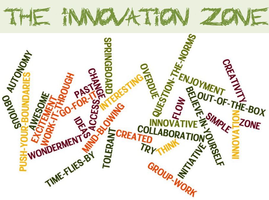 Adopt and Adapt ICT-in-ELT: INNOVATION ZONE: Post 1 of 2
