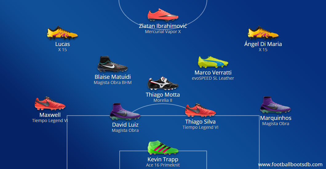 Paris Saint-Germain v Chelsea Boot Preview - Footy Headlines