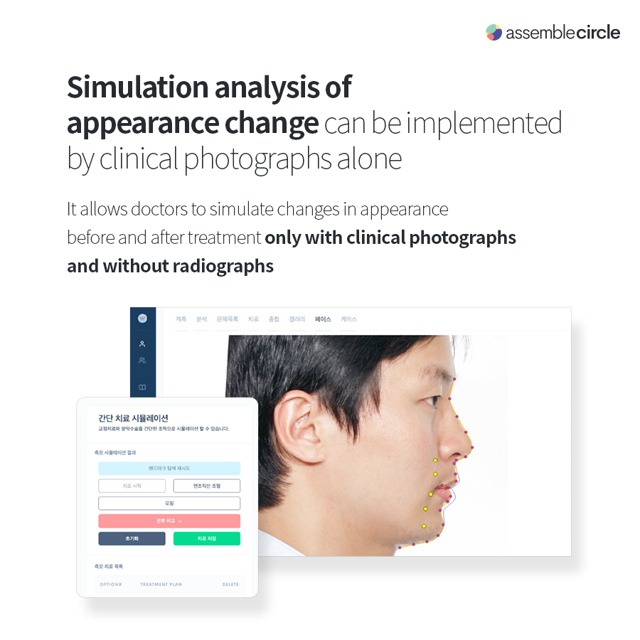 WebCeph, Dreaming of a global healthcare platform