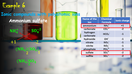 Science Tutor Vlog How To Write Chemical Formulas For Ionic Compounds Worked Examples science-tutor-vlog-how-to-write-chemical-formulas-for-ionic-compounds-worked-examples