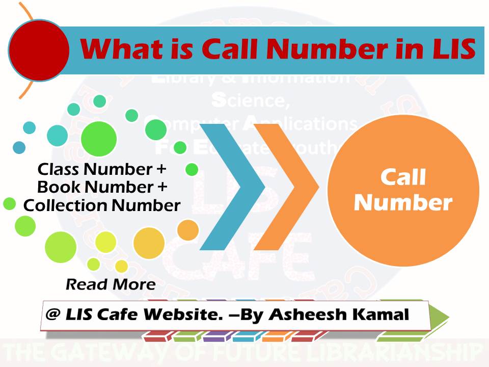 LIS What Is Call Number LIS What Is Call Number
