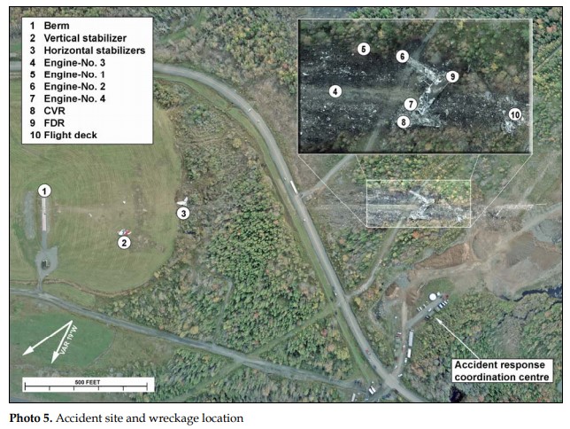 NOTÍCIAS E HISTÓRIAS SOBRE AVIAÇÃO: Aconteceu em 14 de outubro de 2004 ...