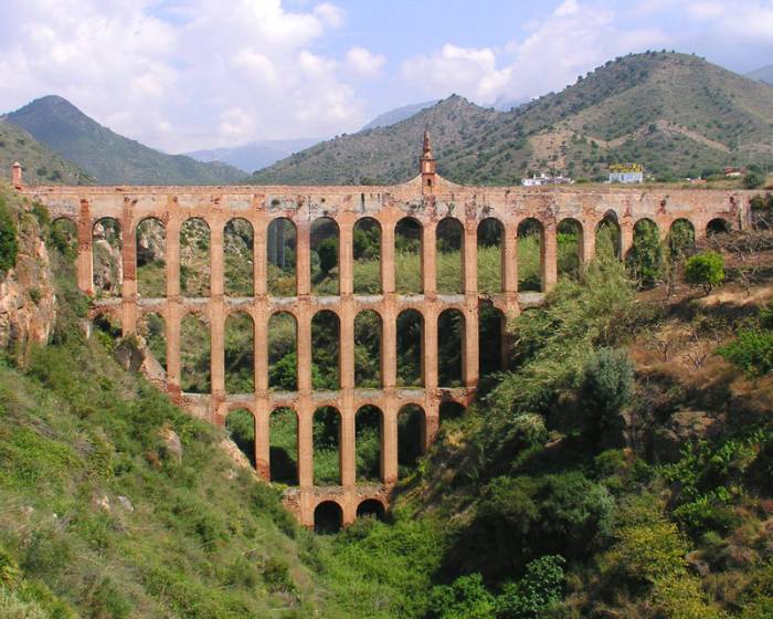 Traveler Guide: Summer? Let's Vacation to Europe