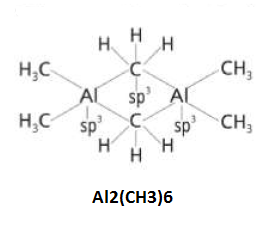 Welcome to Chem Zipper.com......: The type of overlap in the bridge ...