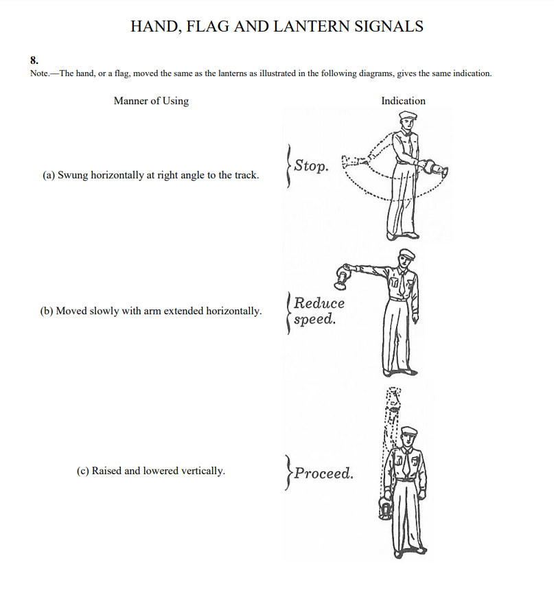 Northstar Subdivision: Operations Primer - Introduction to Traffic Control
