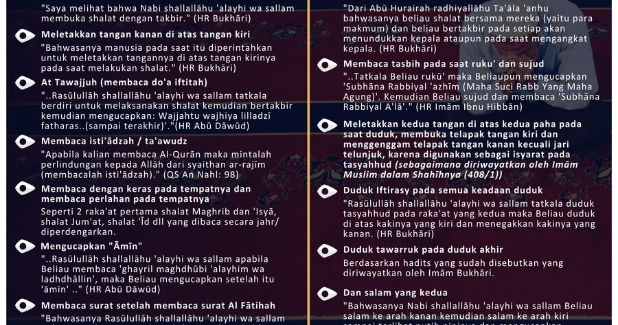 ASHBAHNA: Kajian 41 | Perkara-Perkara Sunnah Di Dalam Shalat