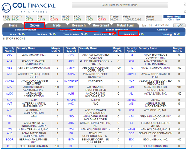 Philippine Stock Exchange - Stock Market Trading: Basic Lesson 4: How ...