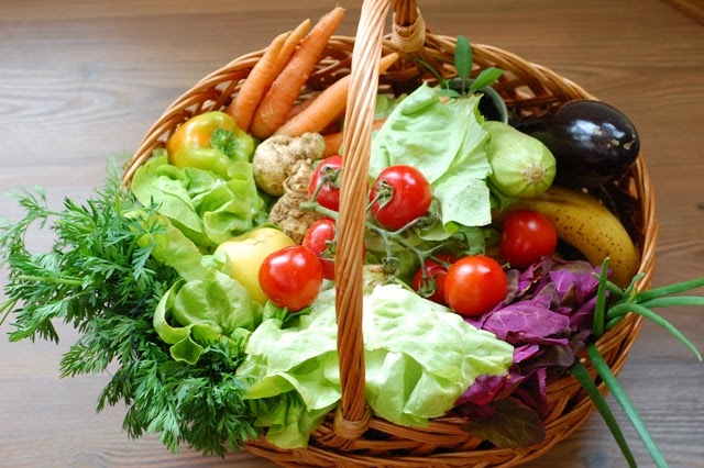 FOREVER BUSINESS OWNER: ALIMENTE ACIDE- ALIMENTE BAZICE