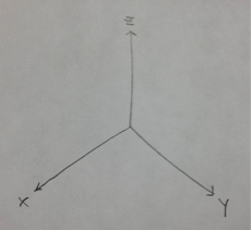 Mr. O'Brien's 2012-13 Period 4 AP Calculus
