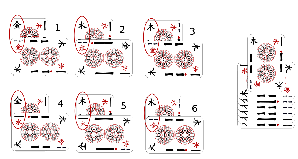 Seven Cards ~ Casting I Ching Hexagrams