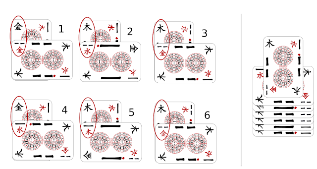 Seven Cards ~ Casting I Ching Hexagrams
