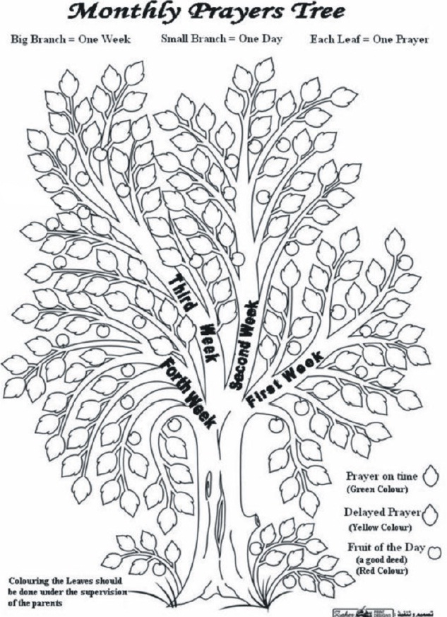 Work for Hereafter: Prayer Tree / شجرات تدريب الأطفال على الصلاة
