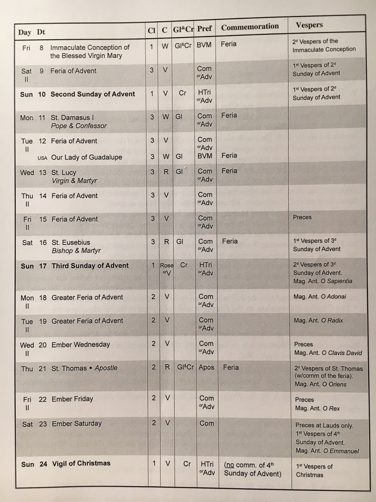 RORATE CÆLI: Prepare ye the way of the Ordo