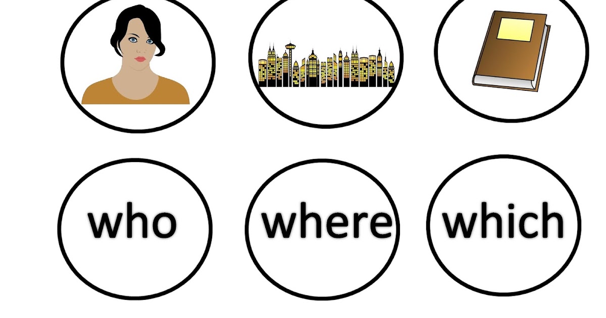 Blog dla nauczycieli i lektorów języka angielskiego.: Zdania złożone ...