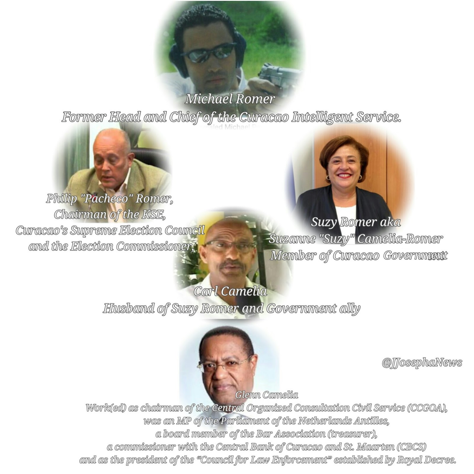 WHO REALLY ORDERED AND KILLED HELMIN WIELS? WAS THE MASTERMIND GEORGE ...