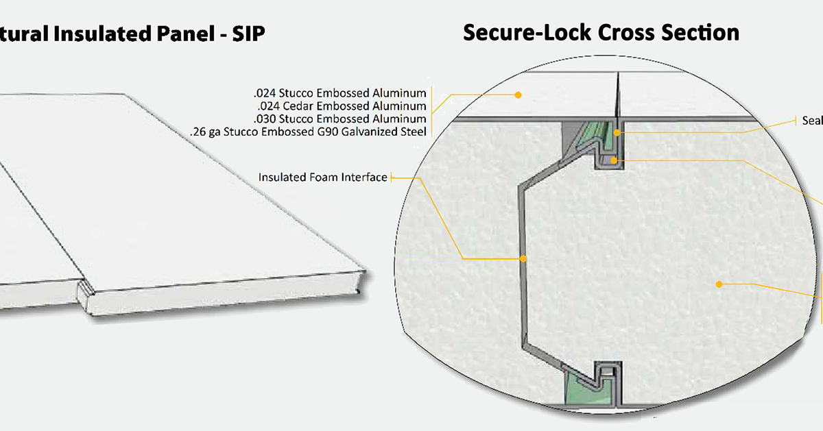 Fireproof Building Materials: Ways to Build the Most Fire-Resistant Home