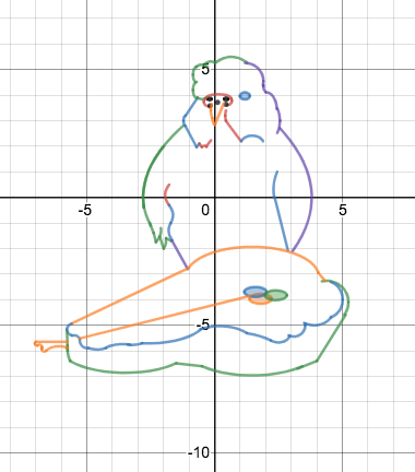 eat play math: Desmos Conics projects 2020 with Animation and Short ...