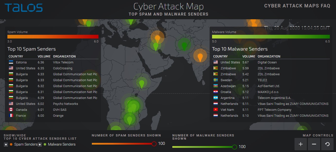 14 Realtime Hacking Attacks Checking Websites