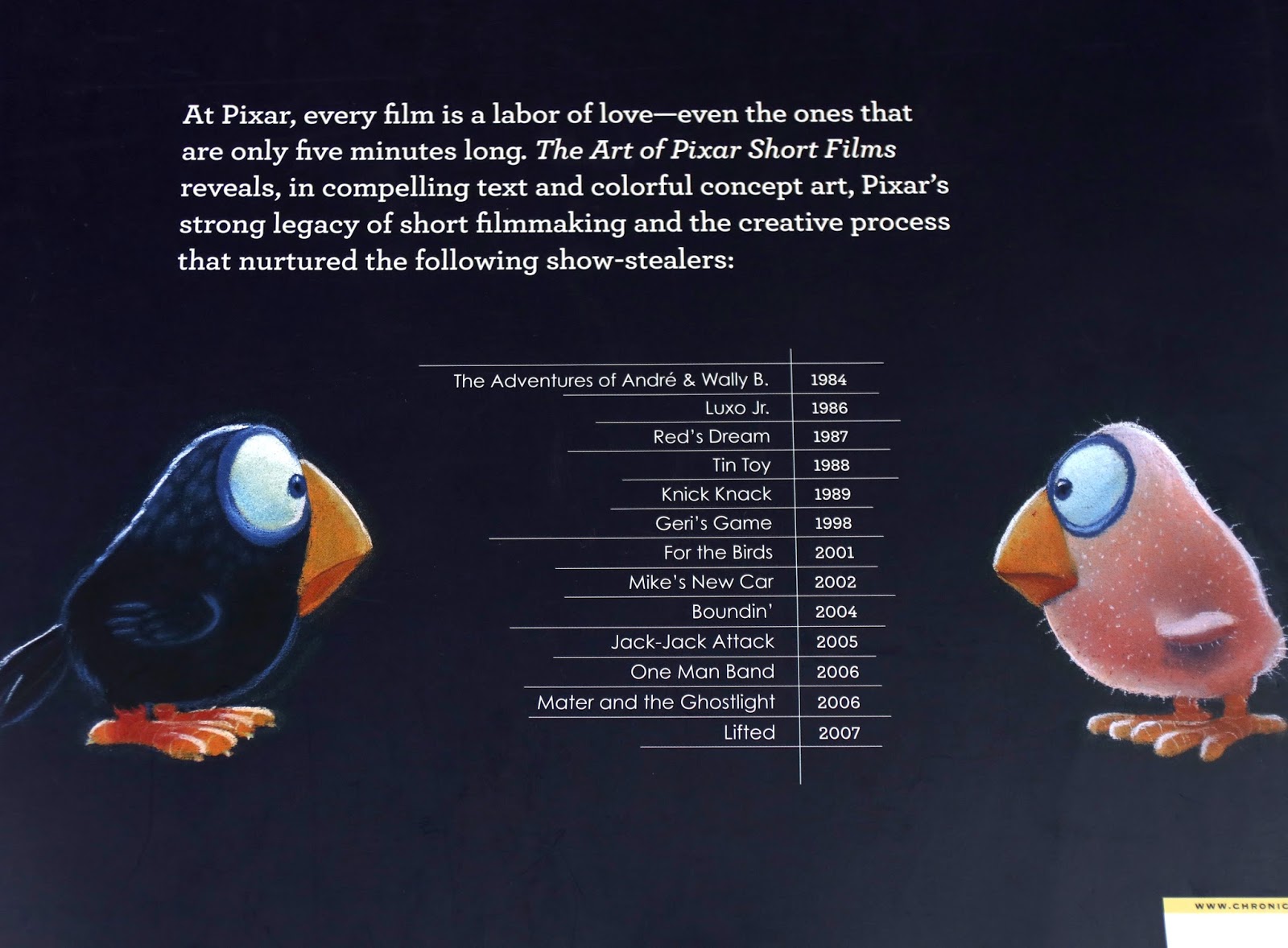 Dan the Pixar Fan: Book Review: The Art of Pixar Short Films