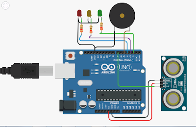 ARDUINO - funcionamiento y partes - EDEPTEC