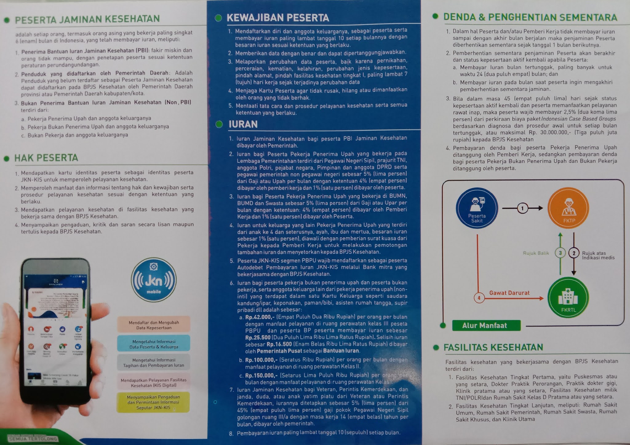 Cara Merubah Faskes Fasilitas Kesehatan BPJS Secara Online Di Aplikasi ...