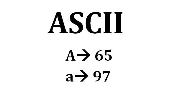 C Program For Character To ASCII Conversion AlphaBetaCoder c-program-for-character-to-ascii-conversion-alphabetacoder