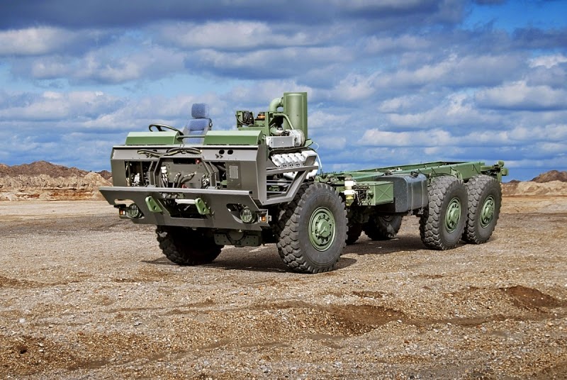 DEFENSE STUDIES: Tatra T815 : Kendaraan Peluncur Roket 6x6 MLRS Astros ...