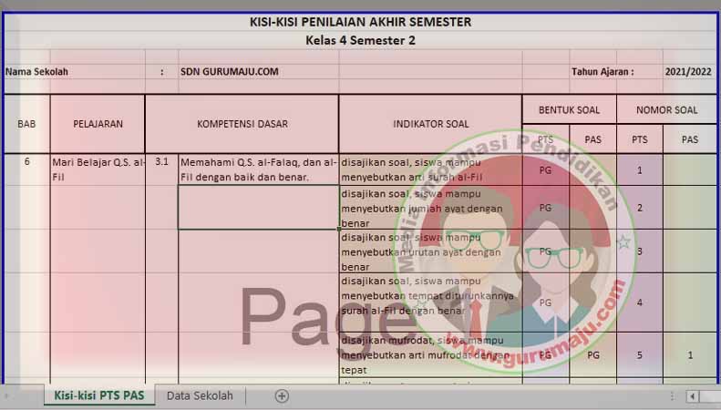 Kisi-kisi Soal UAS / PAS PAI Kelas 4 Semester 2 Tahun 2022 - GURU MAJU