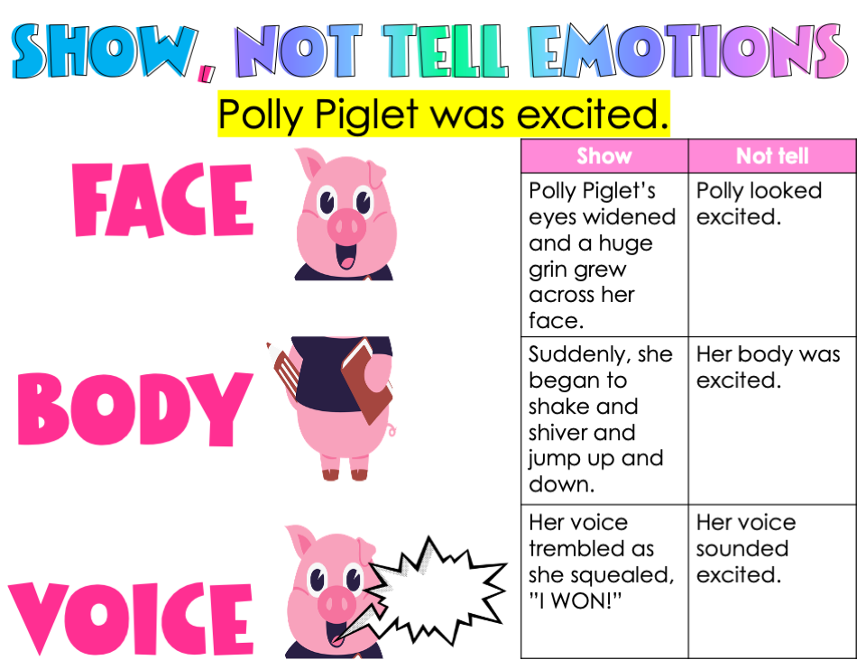 Mrs Waters Learning Stream