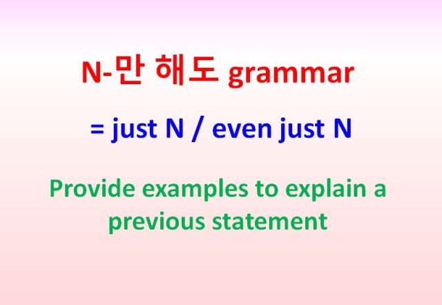 N-만 해도 grammar = just, even just N ~provide examples to explain a ...