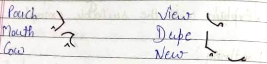 Shorthand Lovers, English Stenography (Salman Khan): Stenography ...