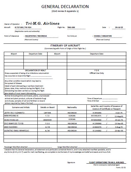Dunia Penerbangan Indonesia: General Declaration ( GENDEC )
