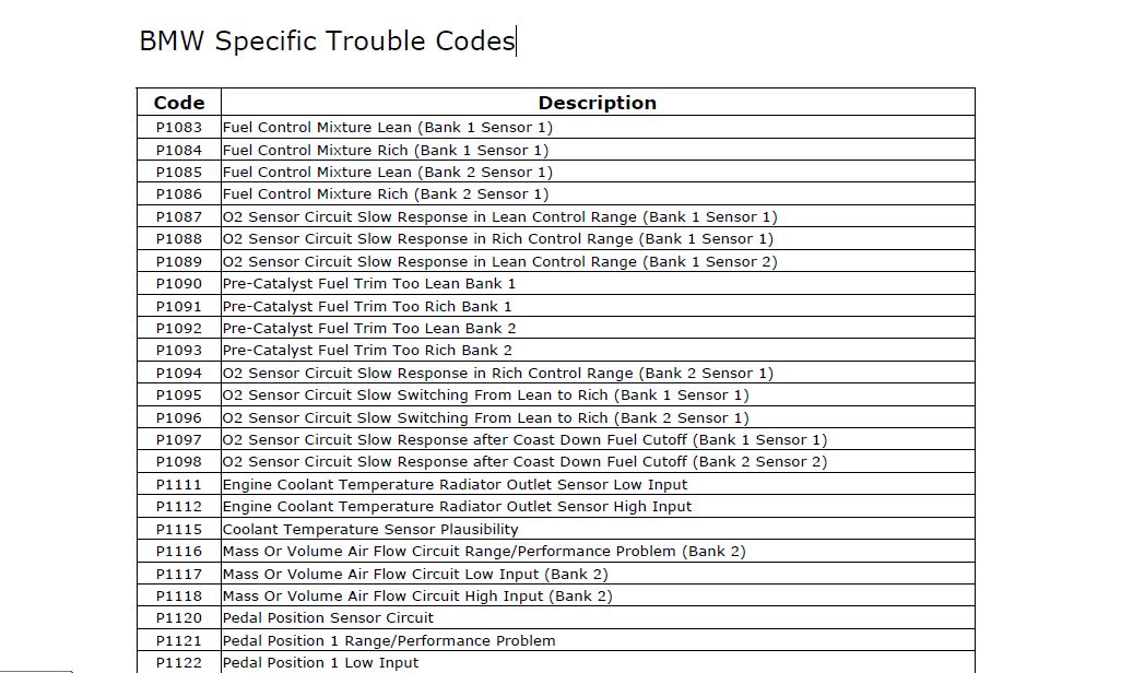 Car And Motorcycle BMW OBD II Specific Trouble Codes