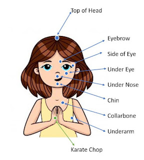 EFT Tapping Script to help with Seeking Help to Heal Trauma