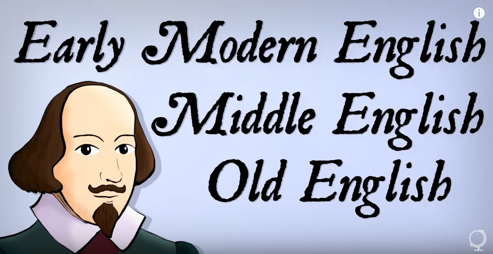Teaching High School English Resources: Understanding Shakespearean ...