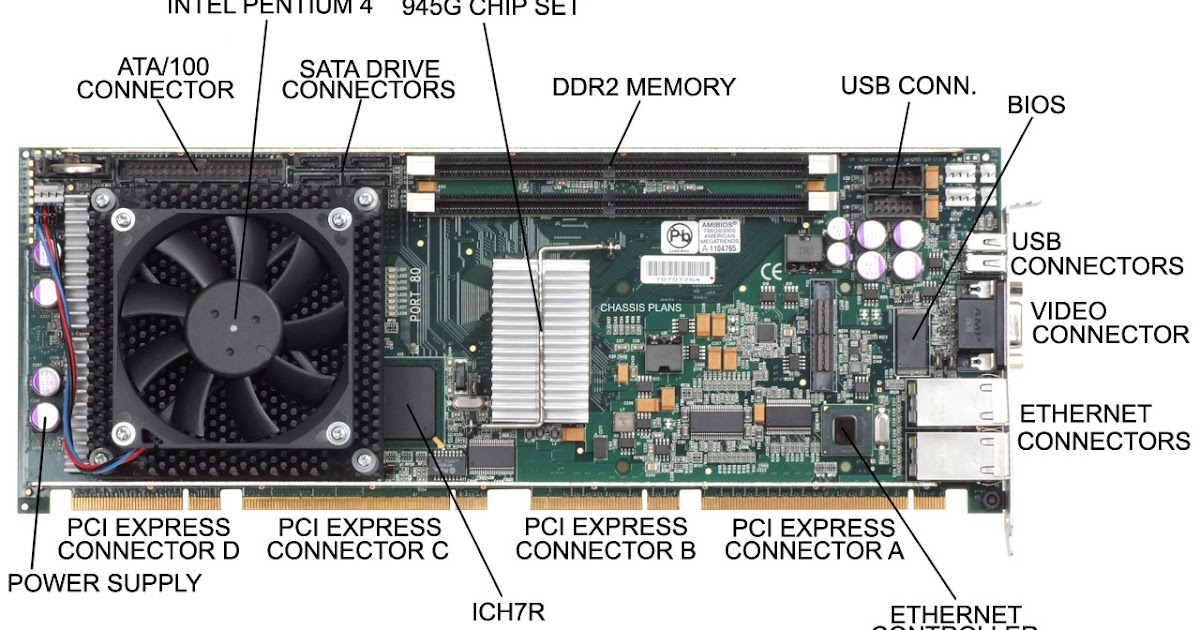 COMPONENTS OF A COMPUTER - It smart course