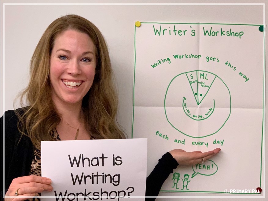What is the Writing Workshop? - The Primary Pal