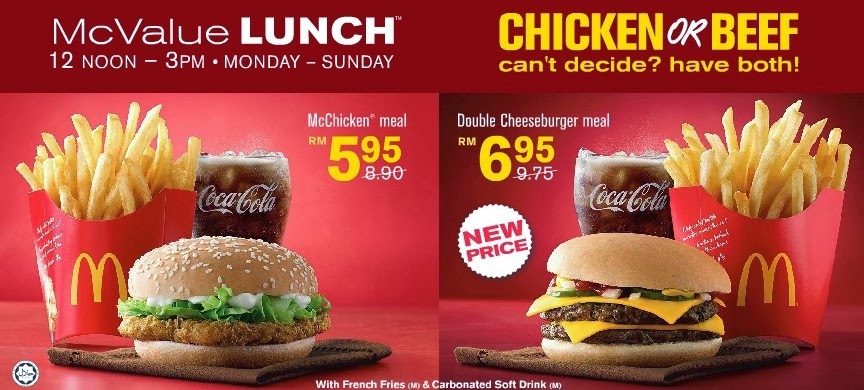 economics weblog: Economics Weblog - McDonald's