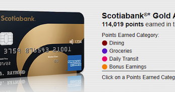 Rewards Canada: Redemption Stories: Using Scotia Rewards points for an ...