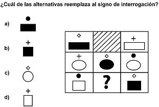 Razonamiento Abstracto Ejercicios Resueltos « Blog del Profe Alex