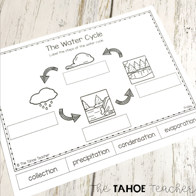 Weather Science Unit for Kindergarten and First Grade | The Tahoe Teacher