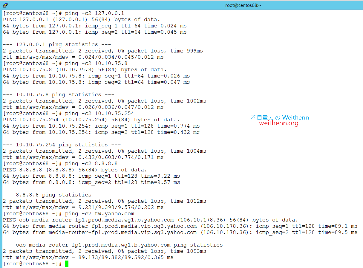 CentOS 6 8 2 Weithenn centos-6-8-2-weithenn