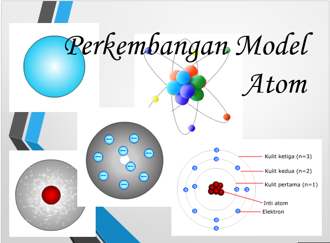 Presentasi Perkembangan Model Atom - BelajarKu.com