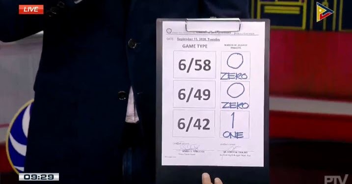 1 winner of P8.6-M Lotto 6/42 jackpot on September 15, 2020 - The ...