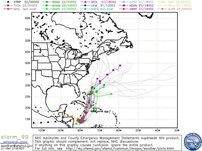 Hurricane Harbor: "Sandy" could use some "color" on the loops...