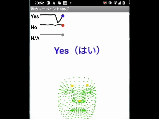 sparse-dense by FoYo: Using the MIT App Inventor FaceExtension (for ...
