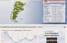FreeMeteo: pronósticos extendidos del tiempo meteorológico en todo el mundo